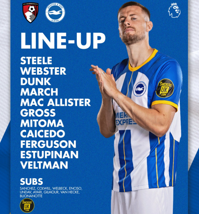 Premier League Match Day 29 – AFC Bournemouth v Brighton & Hove Albion ...