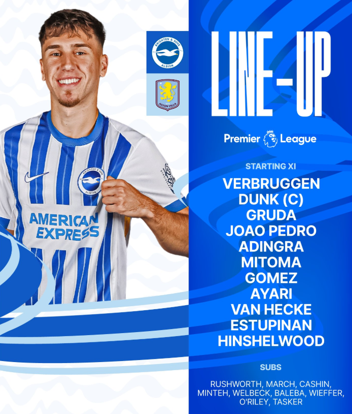 Premier League Match Day 30 – Brighton and Hove Albion v Aston Villa ...