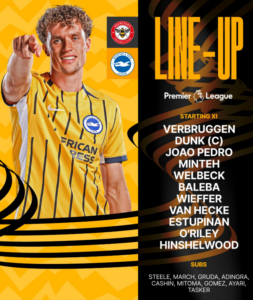 Premier League Match Day 33 – Brentford v Brighton and Hove Albion ...