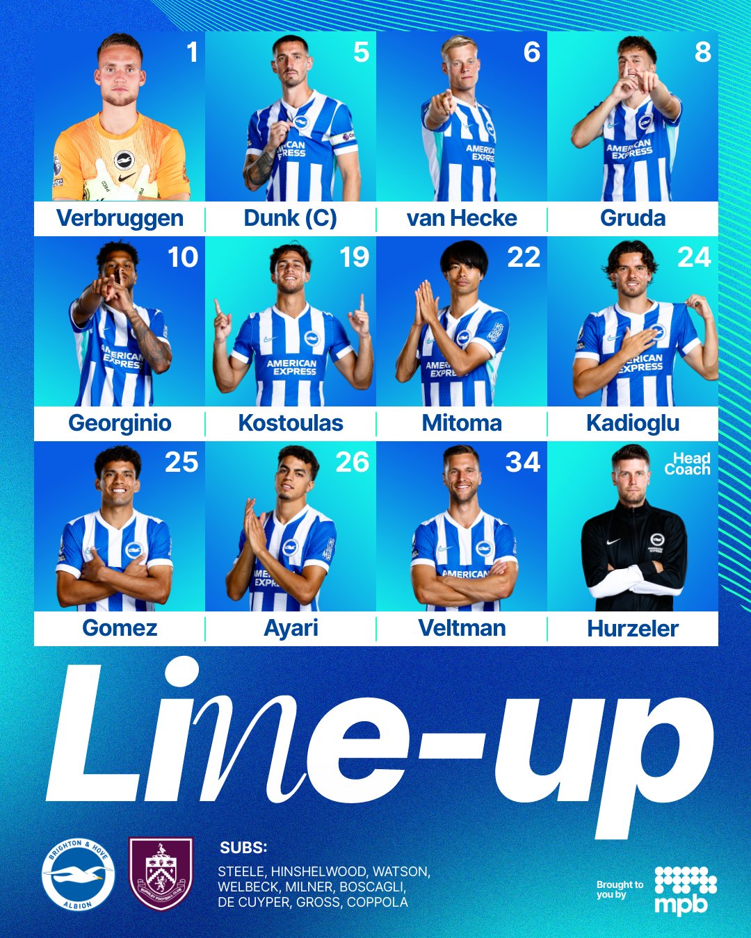 Mitoma starts and Gross on the bench as Brighton and Hove Albion host ...